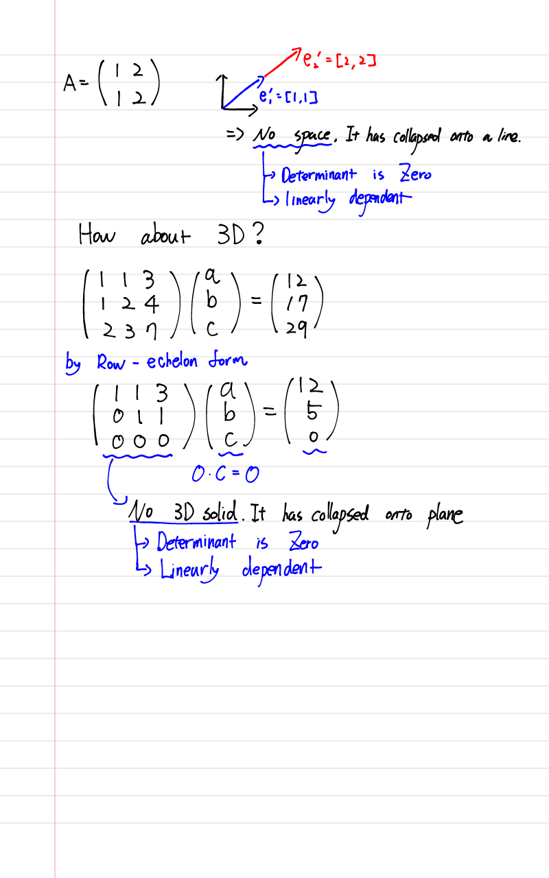 Determinants and inverse - gaussian37
